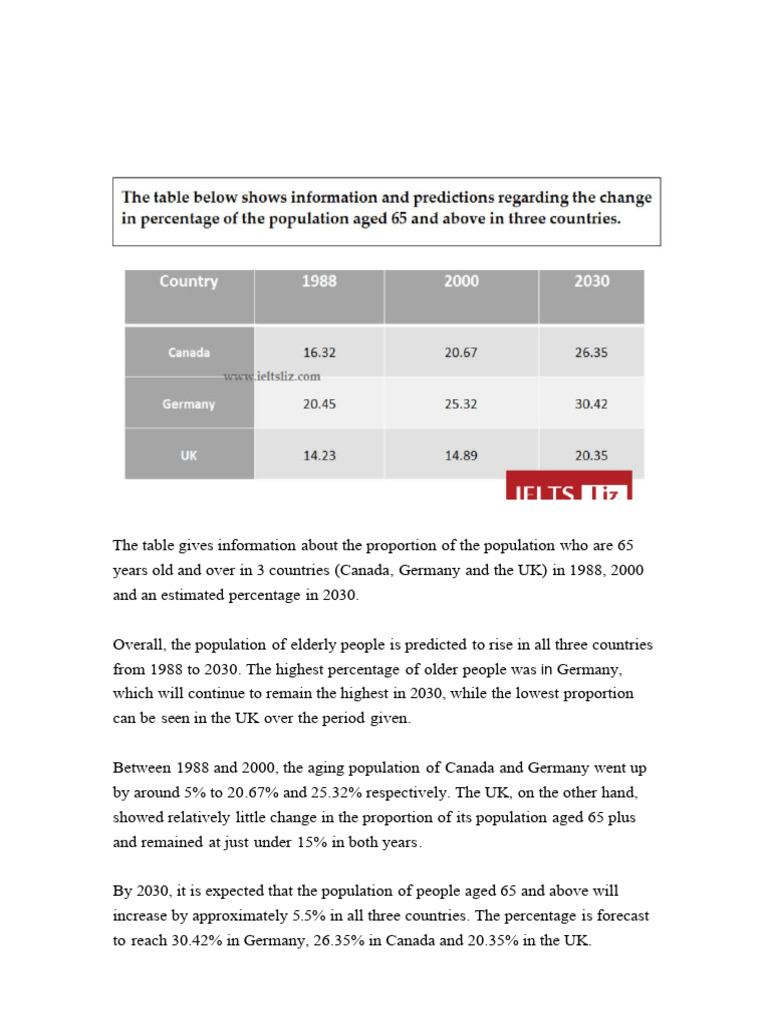 9.future Table | PDF