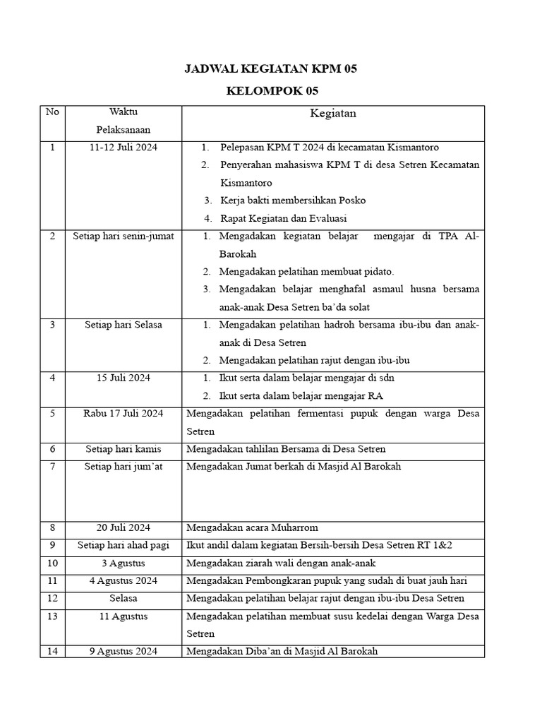 Jadwal Kegiatan KPM 05 YUSUF RIZKI P | PDF