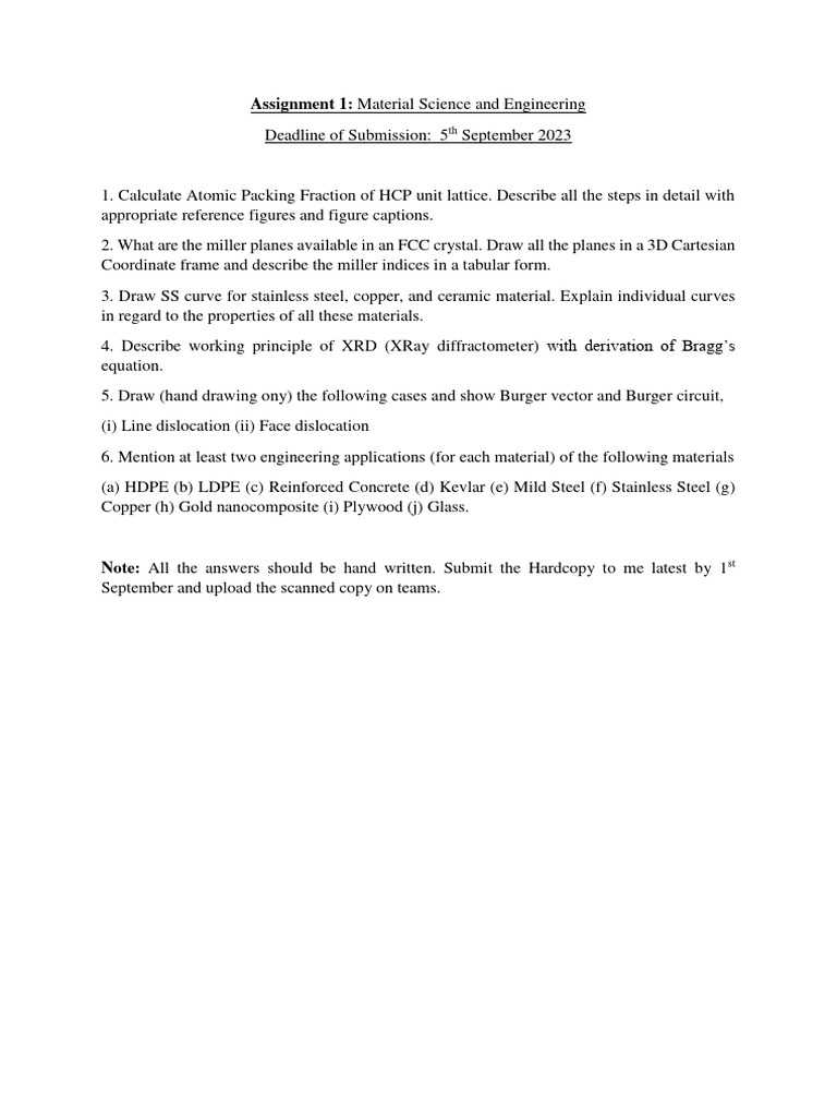 Assignment Material Science And Engineering Pdf Teaching Methods And Materials Science