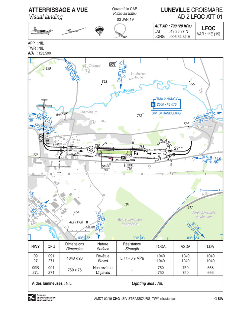 Carte Vac LFQC | PDF | Aviation | Vol