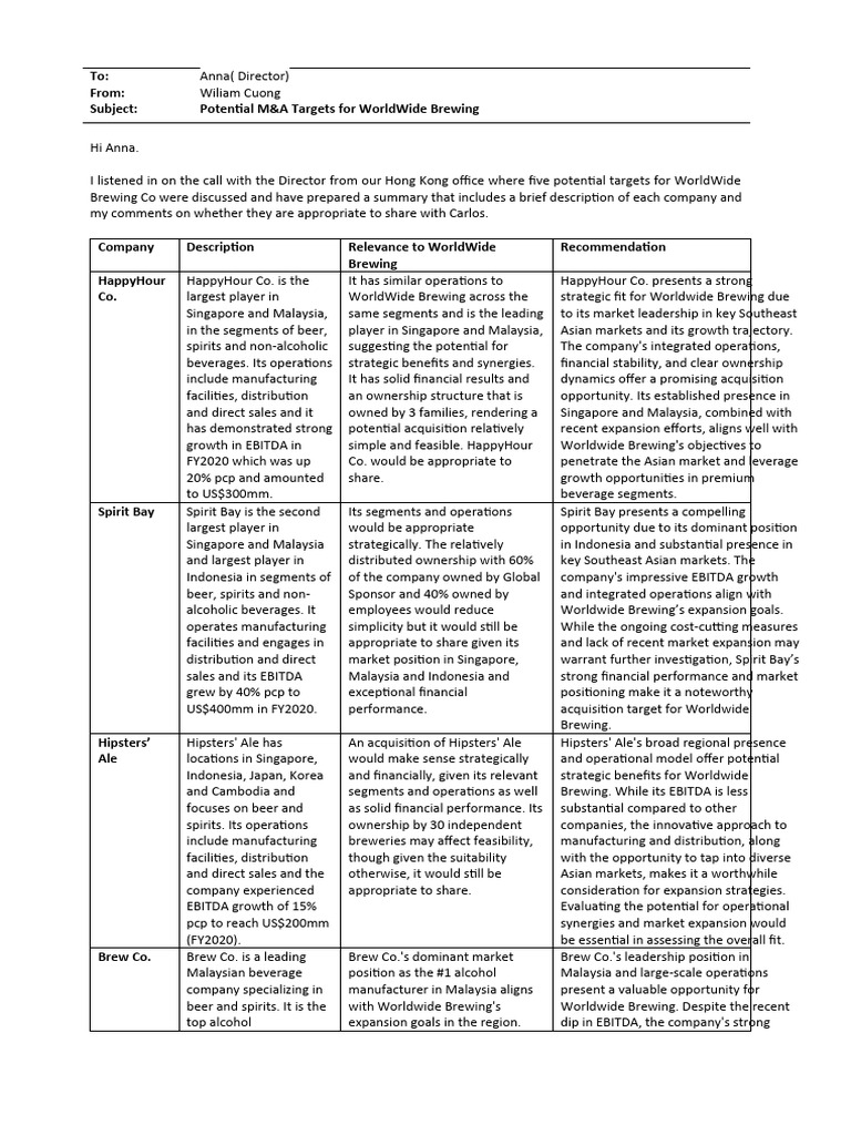 Task 1 - Email Template v2 | PDF | Drink | Economies