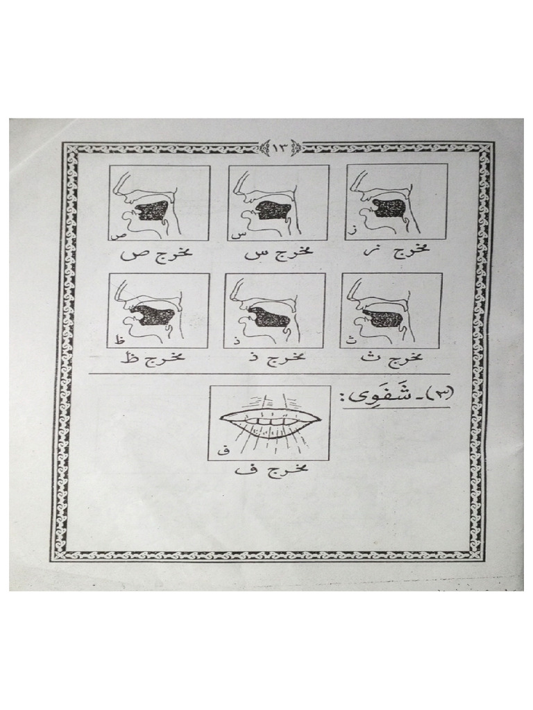 Hal 13-21 Scan By Fajar - رسالة علم تجويد | PDF