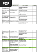 Barangay Development Plan Accomplishment Report | PDF