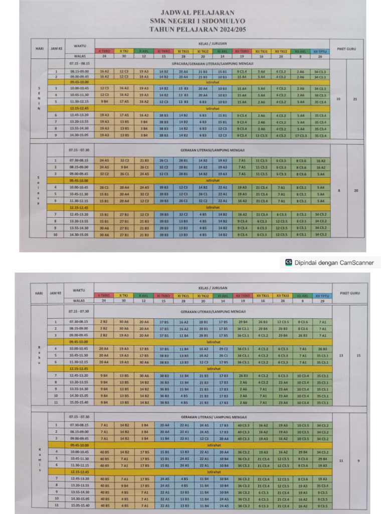 Jadwal Pelajaran, Kode Guru, Dan Kode Mapel | PDF