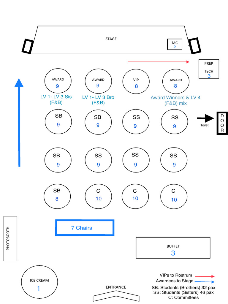 Agd Sofi Floor Plan | PDF