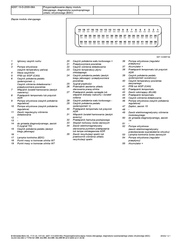 ECU Pinout | PDF