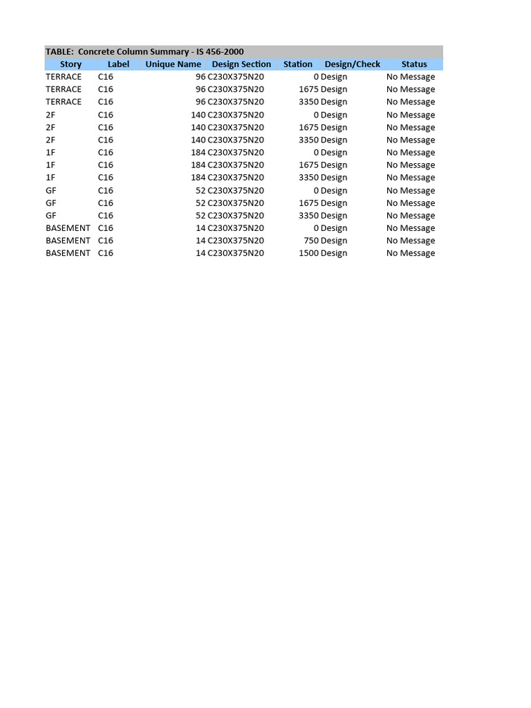 V1 02122020 Column | PDF