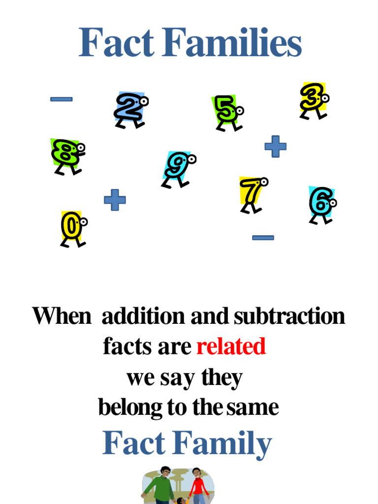 Fact Families | PDF | Arithmetic | Mathematics