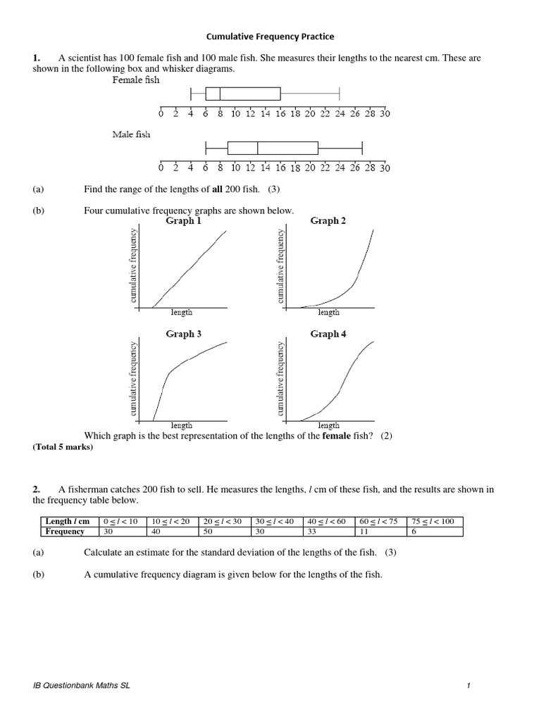 Cumulative Frequency and Statistics Practice | PDF