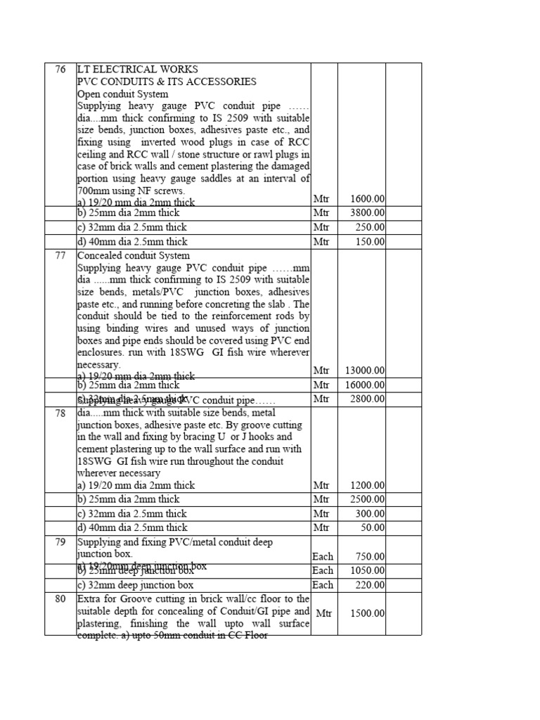 KIMS Electrical | PDF | Electrical Wiring | Electrical Connector