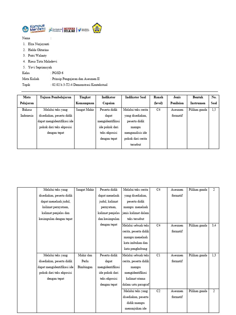 Contoh Tugas Demonstrasi Kontekstual PPA 2 | PDF