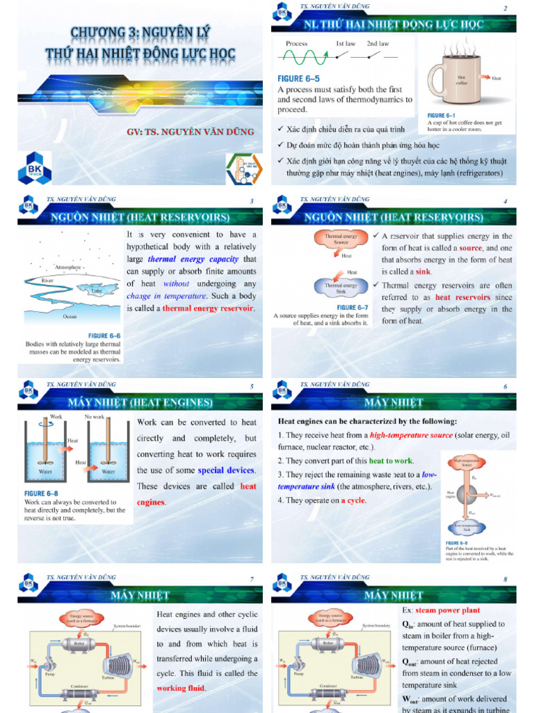 C3-Nguyen Ly Thu Hai Nhiet Dong Hoa Hoc-4P | PDF