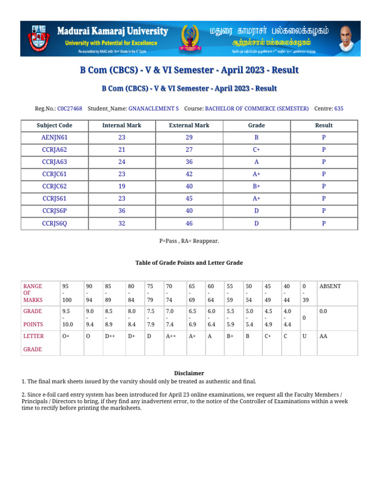 6 Th Semester Result | PDF