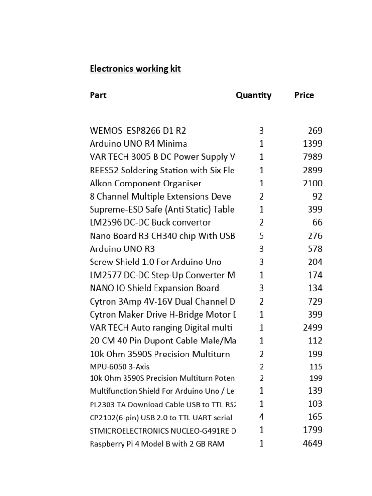 RND-Electronics Material | PDF | Computer Engineering | Electronic Engineering