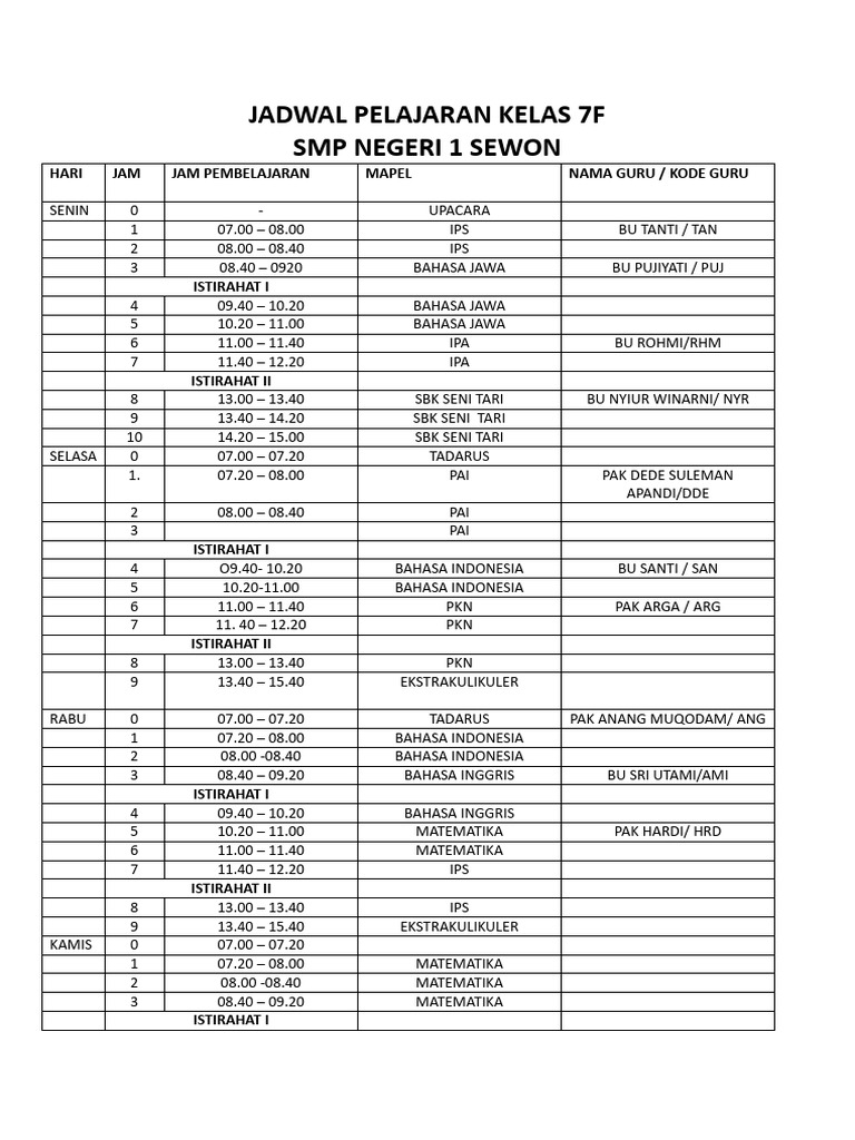 Jadwal Pelajaran Kelas 7f Pdf