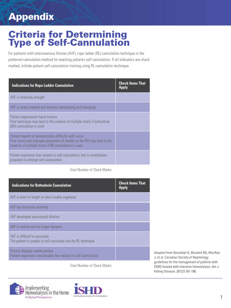 Module 7 Apdx SelfCannulationCriteria | PDF | Hemodialysis | Medical ...