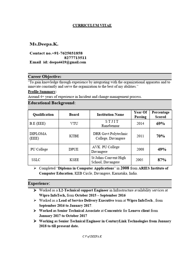 Deepa Krishna Resume | PDF | Microsoft Windows | Operating System