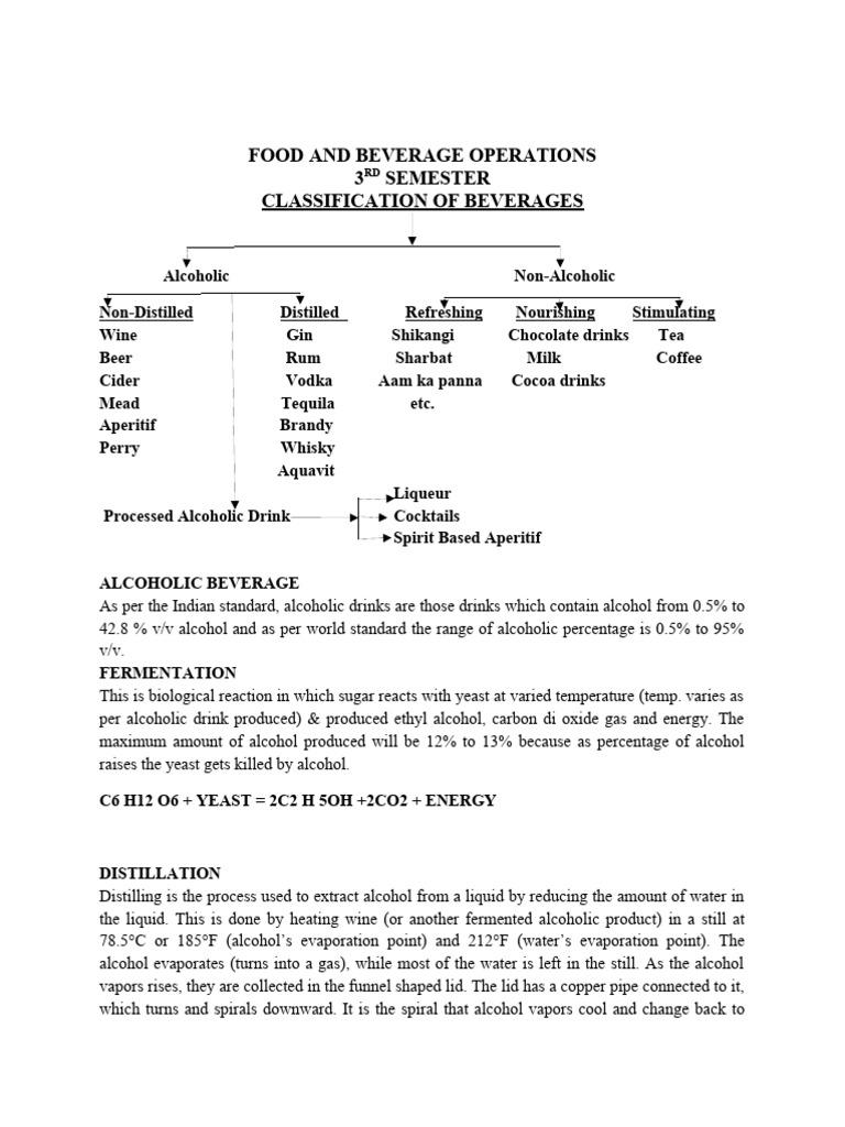 Food & Beverage Service Notes | PDF | Brewing | Beer