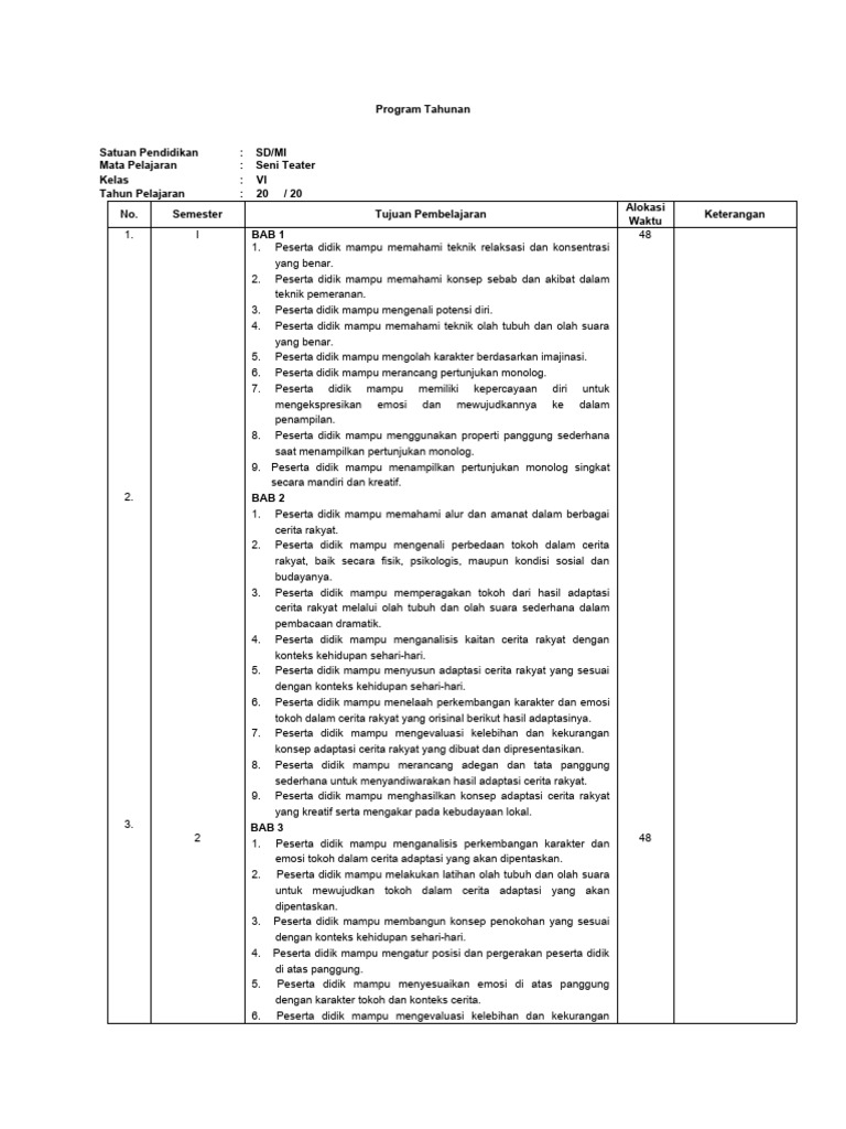 Program Seni Teater Kelas VI SD/MI | PDF