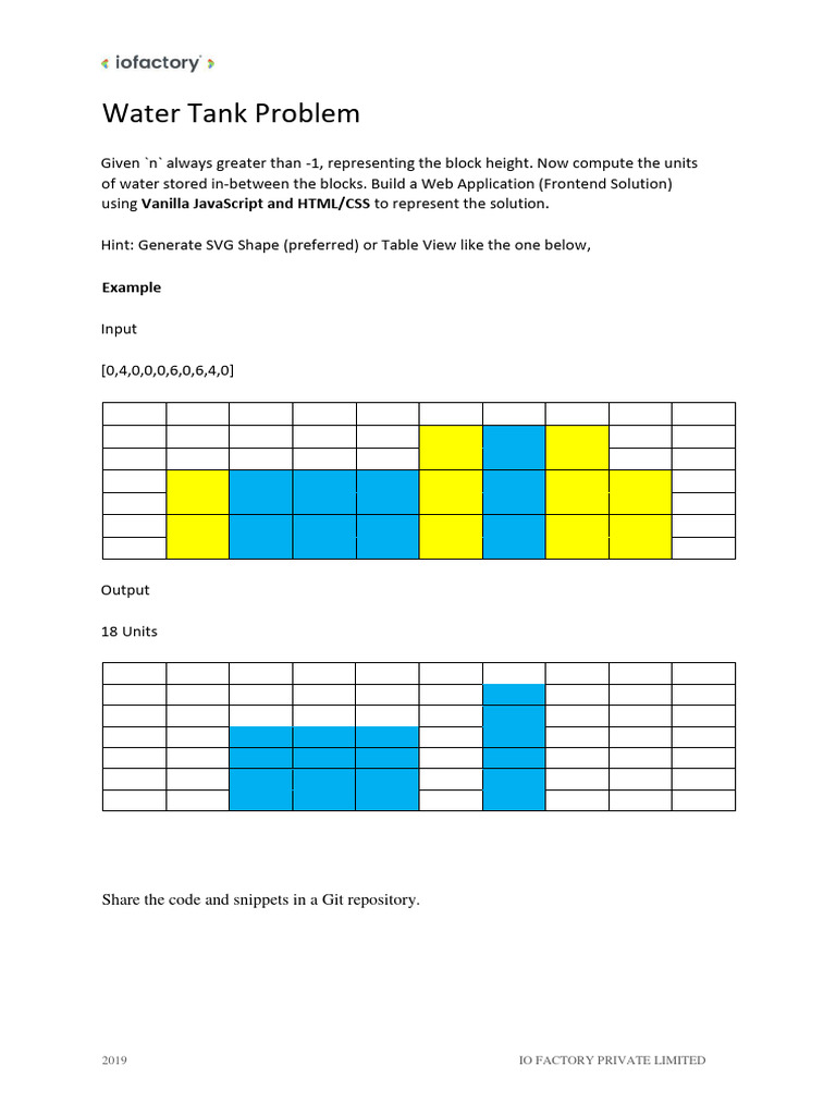 Water Tank Problem | PDF