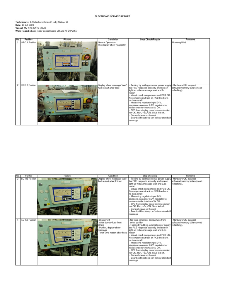 Electronic BKA - Purifier Checking | PDF | Computer Hardware ...