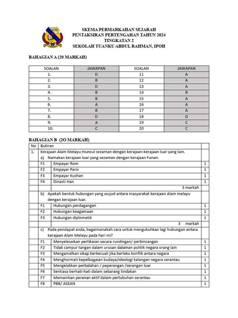 Skema PPT Sej t2 2024 | PDF