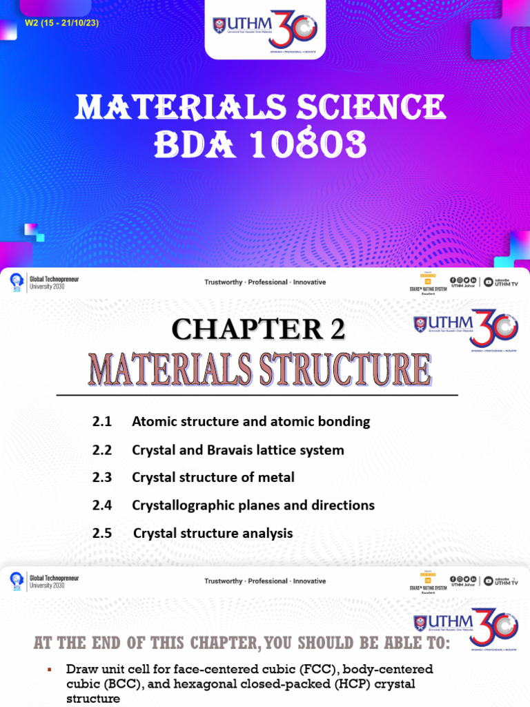 W2 Chapter 2 | PDF | Crystal Structure | Chemical Bond