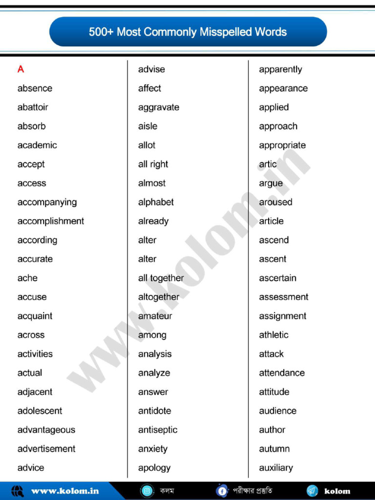 500 - Most Commonly Misspelled Words | PDF