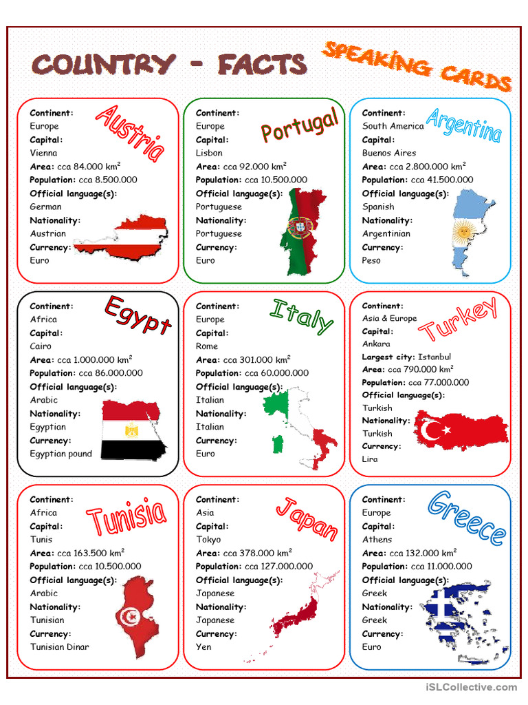 Country-Facts Speaking Cards | PDF | Europe | Euro
