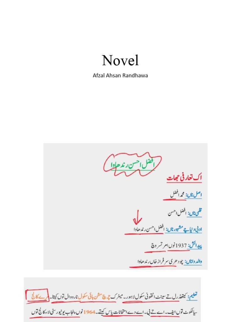 Afzal Ahsan Randhawa Novel Dewa Ty Darya | PDF