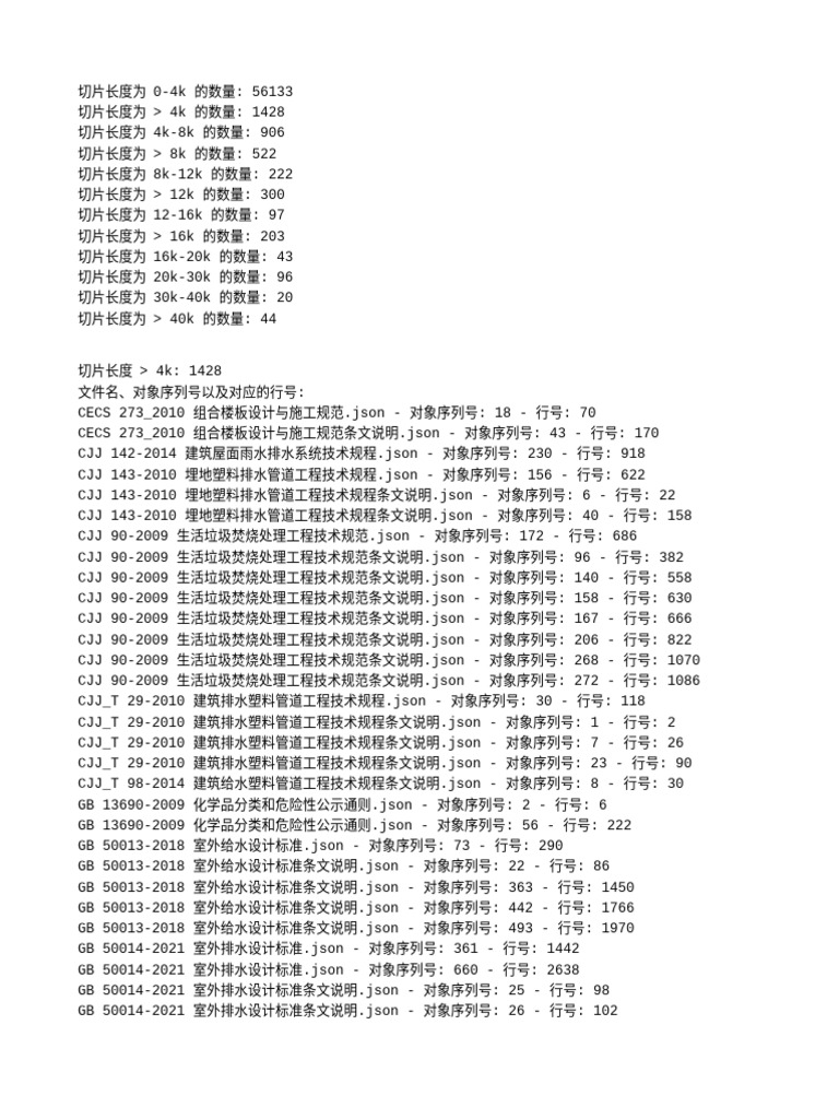 Split Analysis 0626 | PDF