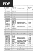 PCMC Ward List and Area Details 2024 | PDF