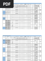 AC Condensate Drain Sizing Chart | PDF