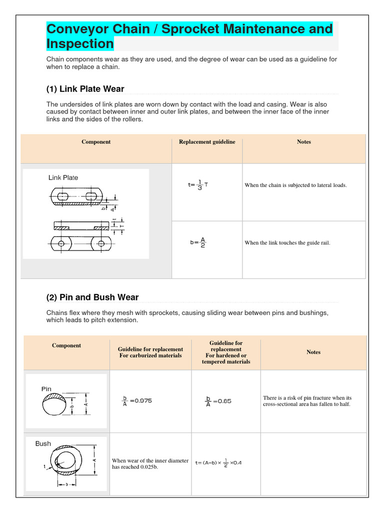 Conveyor Chain and Sprocket Maintenance Guide | PDF | Mechanical ...