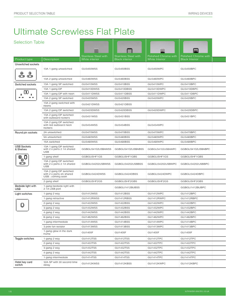 Wiring Devices Product Selection Guide | PDF | Electronics | Components