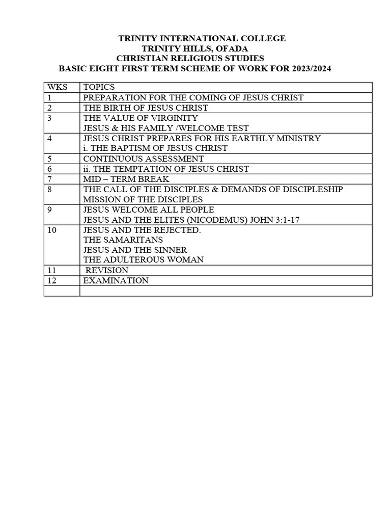 Basic 8 Scheme | PDF