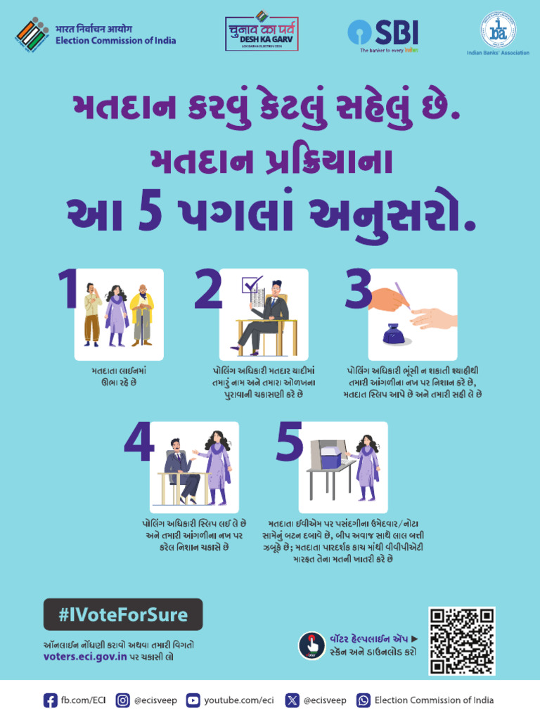 IBA Poster 11 - Gujarati C2C | PDF