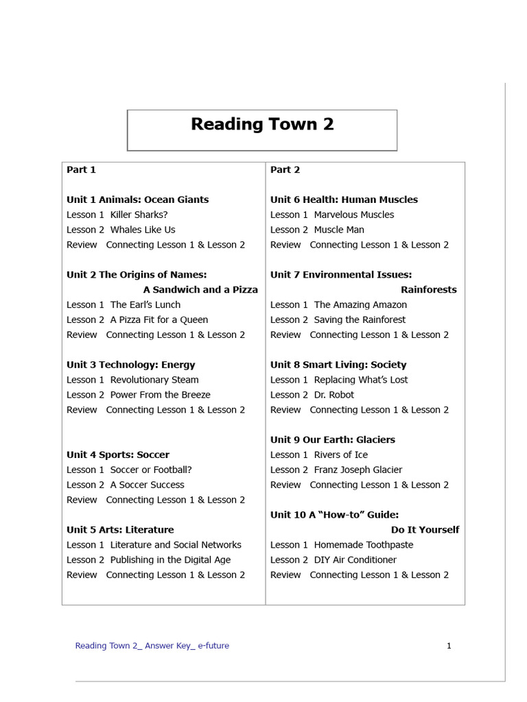 Reading Town 2 Answer Key Guide | PDF | Steam Engine | Wind Turbine