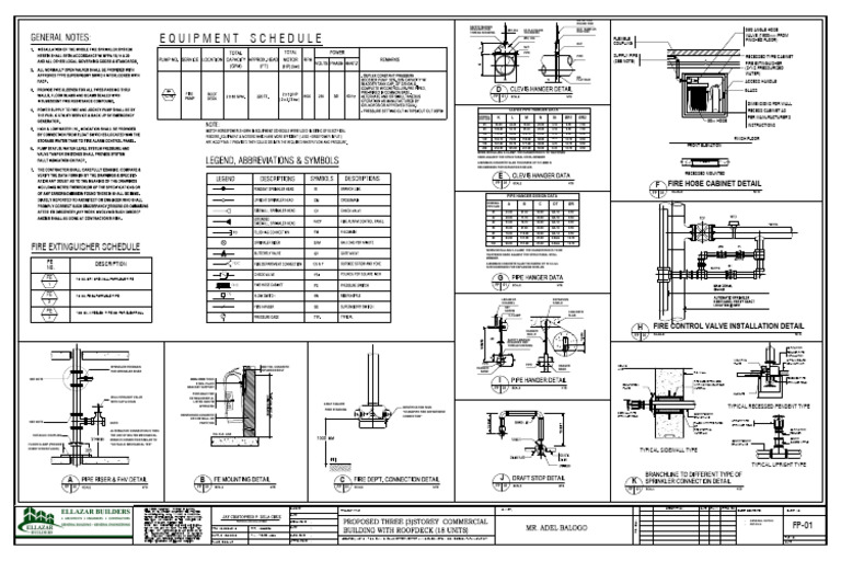 Equipment Schedule: General Notes | PDF | Pipe (Fluid Conveyance ...