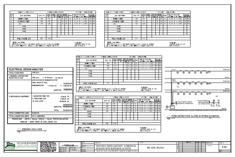 Electrical Design Analysis: Fire Detection Alarm System Diagram | PDF | Electrical Engineering ...