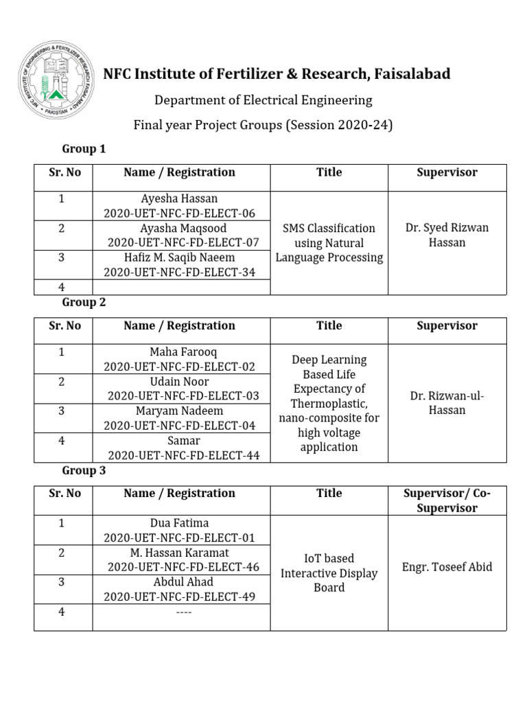 FYP List With Name and Projects | PDF | Computers