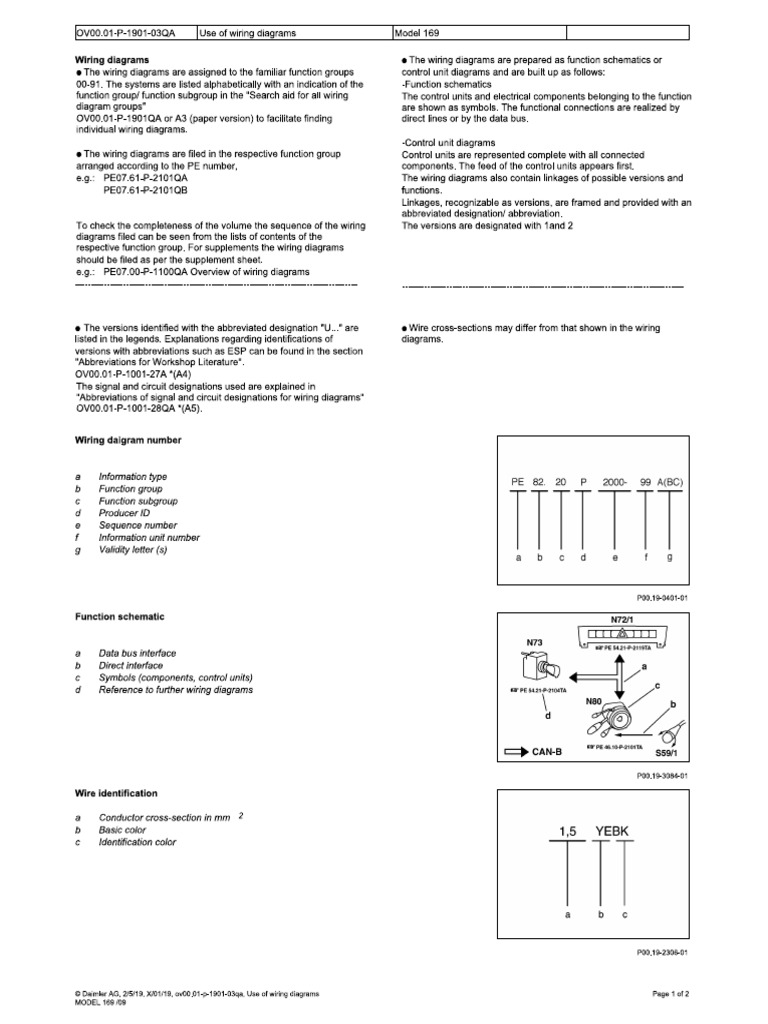 Use of Wiring Diagrams | PDF
