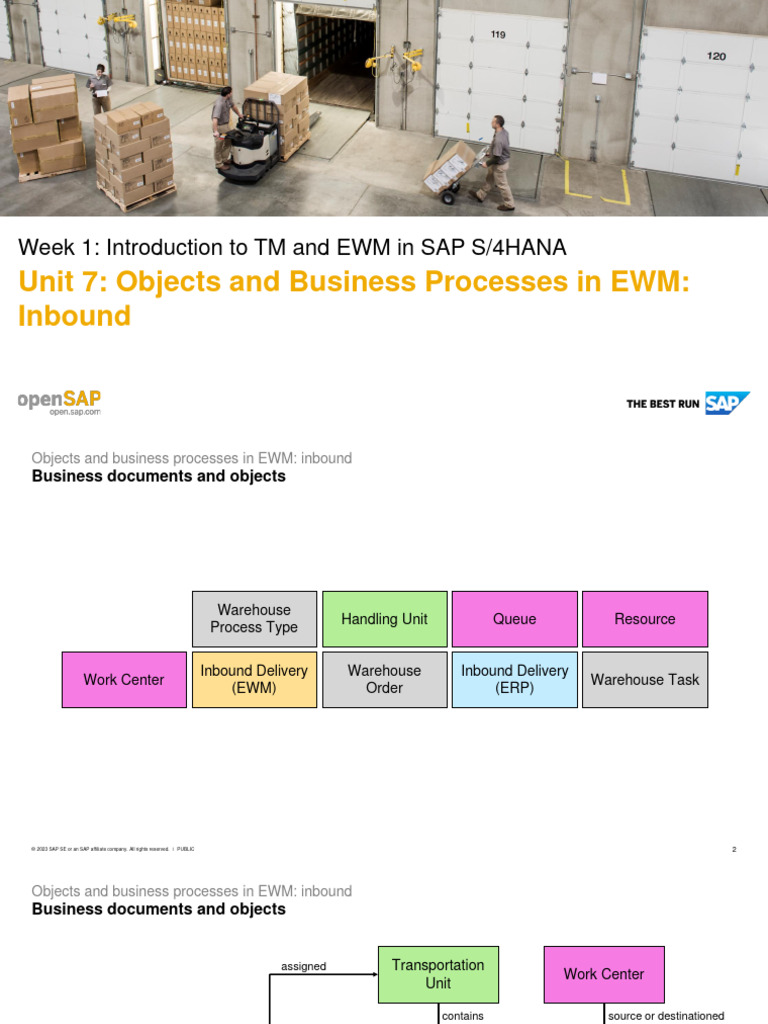 openSAP s4h36 Week 1 Unit 7 OaBEWMi Presentation | PDF | Business Process | Warehouse