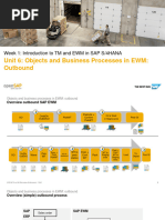 EWM Understanding Warehouse Process Determination and Put Away Strategy ...