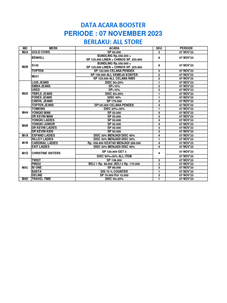 Booster 07 November 2023 Pdf