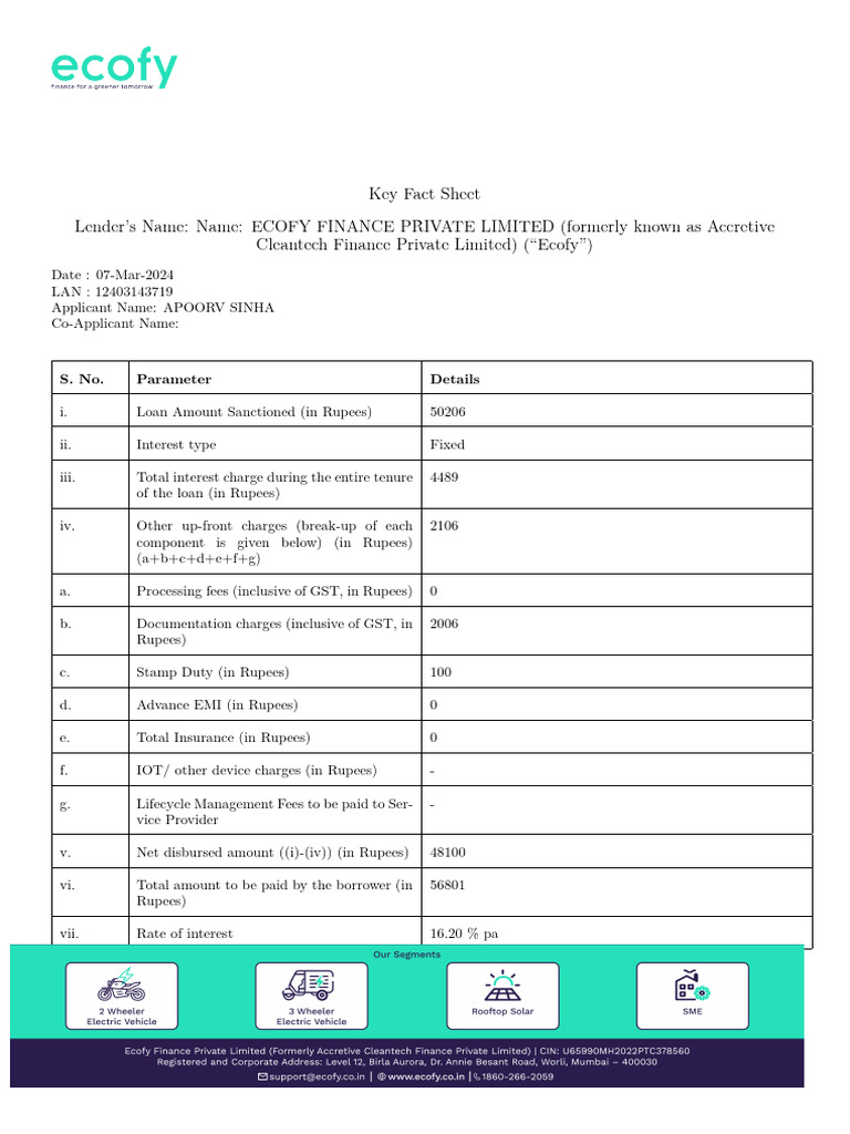 Key Fact Sheet | PDF | Interest | Loans