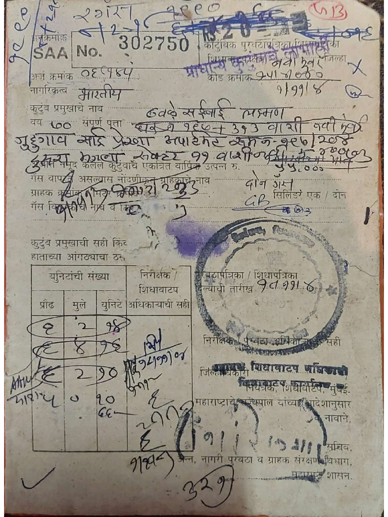 Ration card (5) | PDF