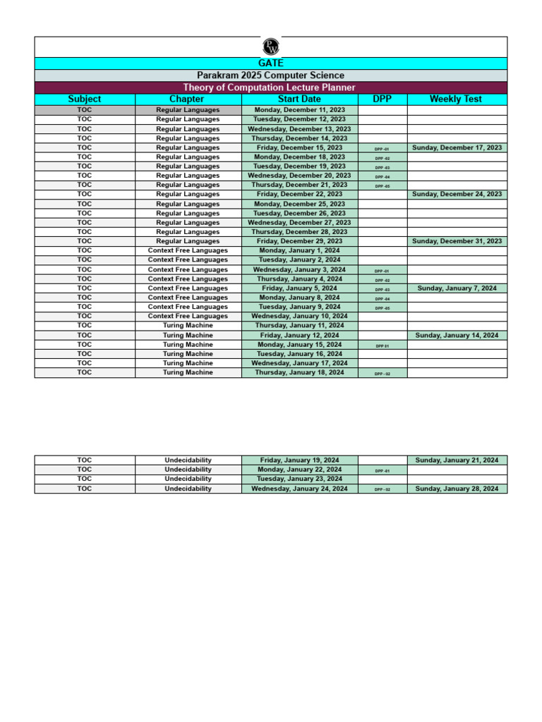 Lecture Planner - Theory of Computation | PDF | Theory Of Computation | Formalism (Deductive)