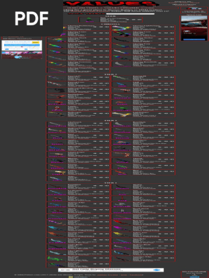 Official Mm2 Values Pin Page