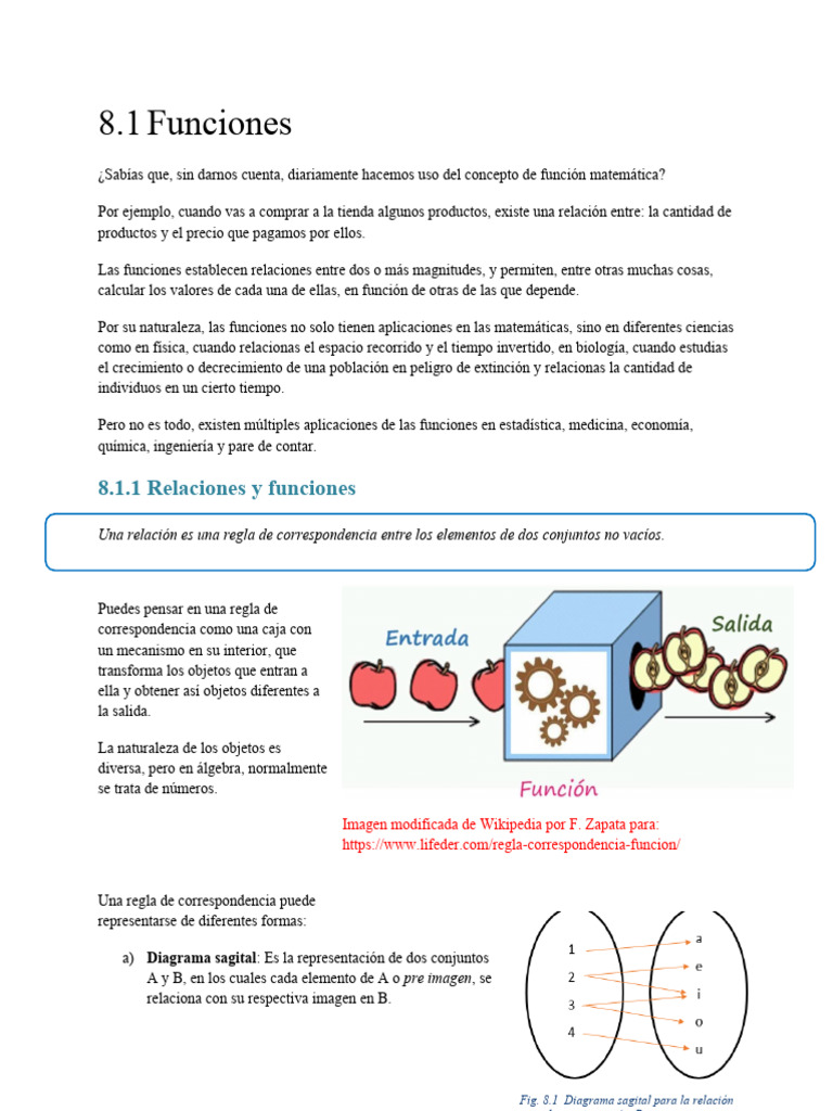 Funciones Parte 1 | PDF | Función (Matemáticas) | Conjunto (Matemáticas)
